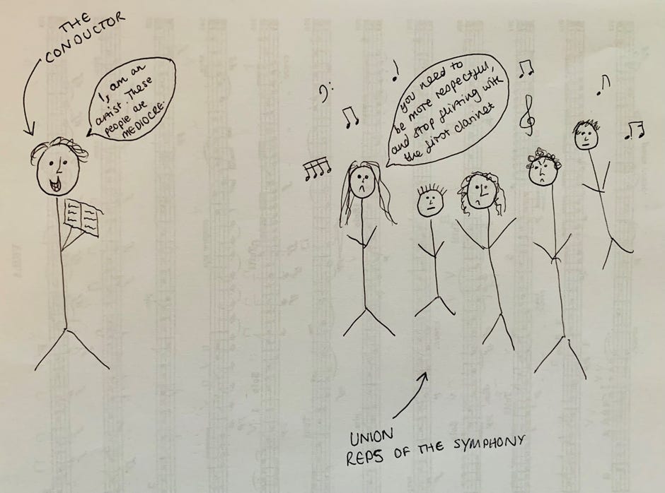 McWaffle’s Field Guide To The Symphony Orchestra