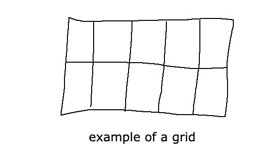 the grid - by Stevie Martin - The S is a 5