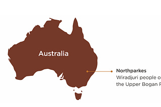 Mining Stock Monkey | Substack