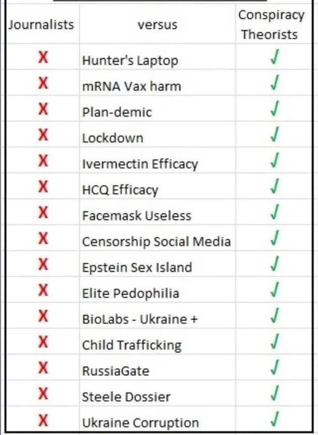 Ann Barnhardt Meme Barrage - Edwin’s Newsletter #1