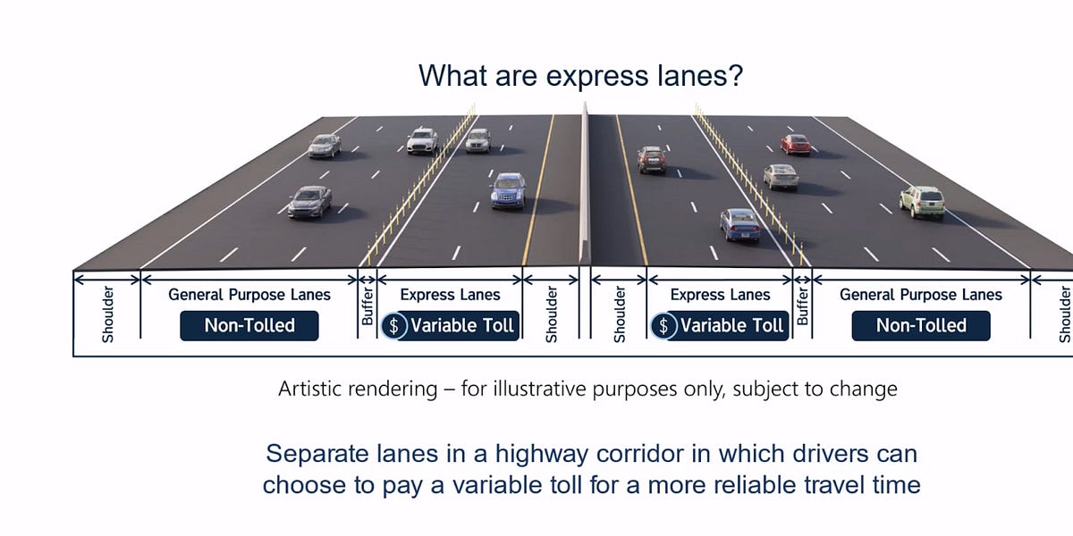 I-77 toll lanes project targets 2030 start