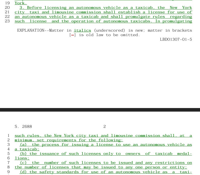 Will NYC Taxi Medallion and TLC Plate Owners Unite—or Lose Everything?