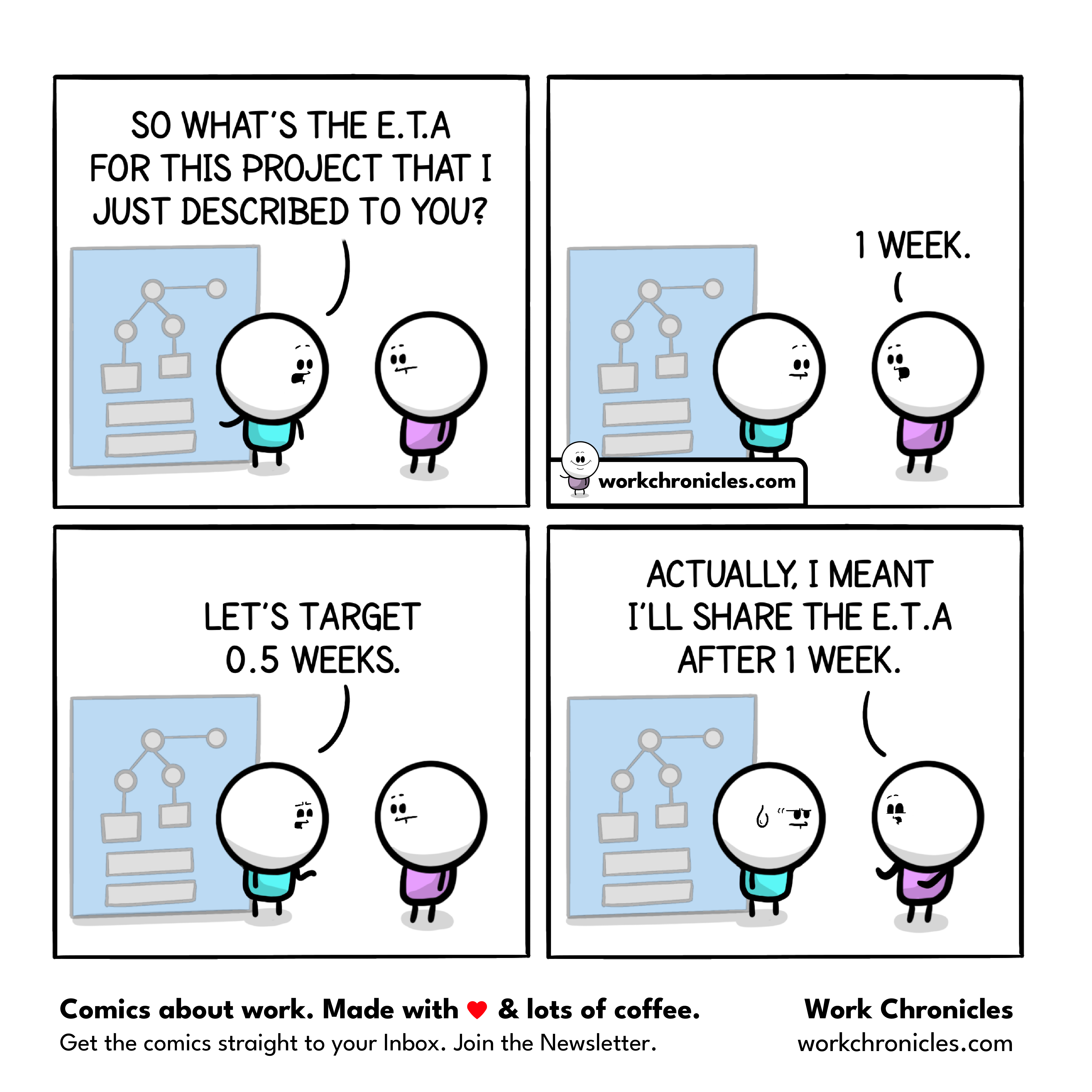 (comic) ETA of the ETA - Work Chronicles