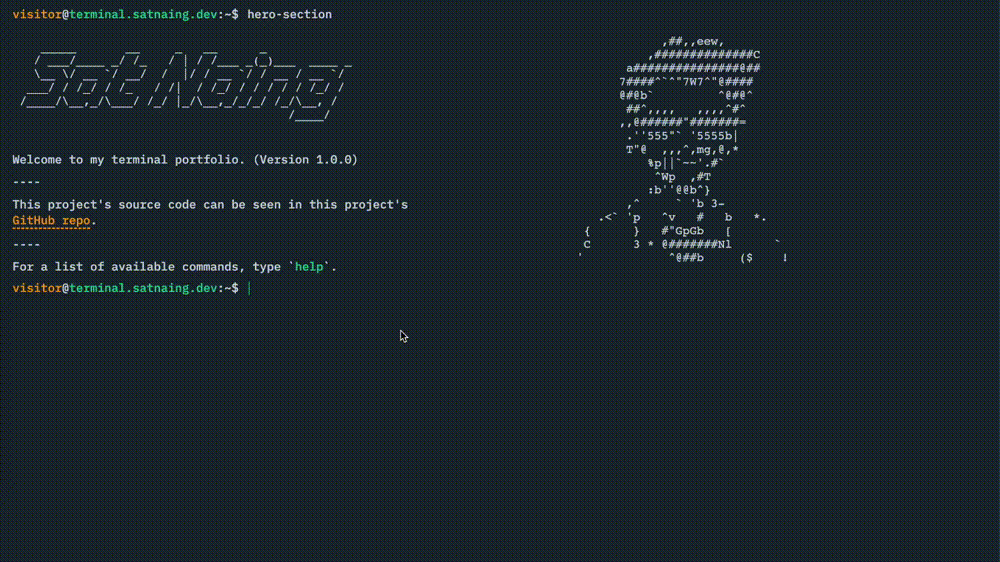 Evolution of Unix Shells: A Comprehensive Guide to sh, bash, fish, zsh ...
