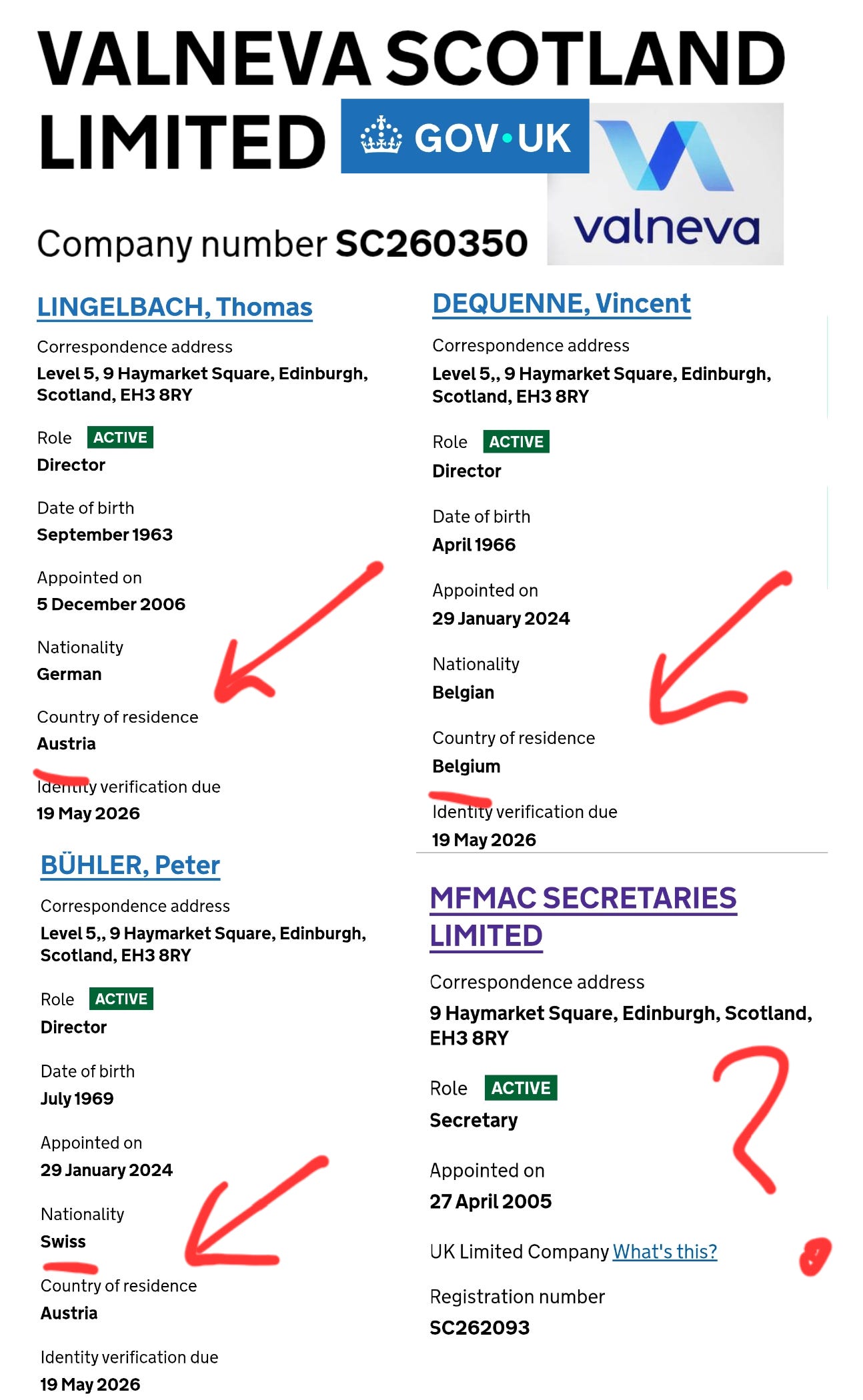 VALNEVA SCOTLAND LTD - Registered Office in Edinburgh - 3 DIRECTORS ...