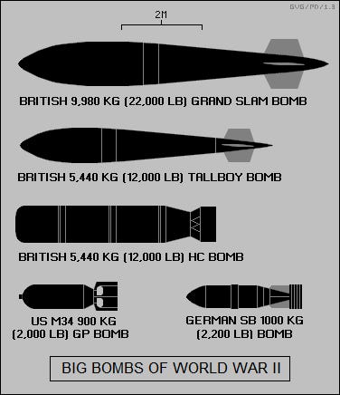 The earthquake bomb, or seismic bomb