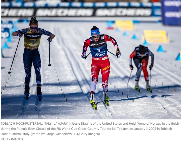 The Milano-Cortina 2026 Winter Olympics: Norway's Hopeful Athletes
