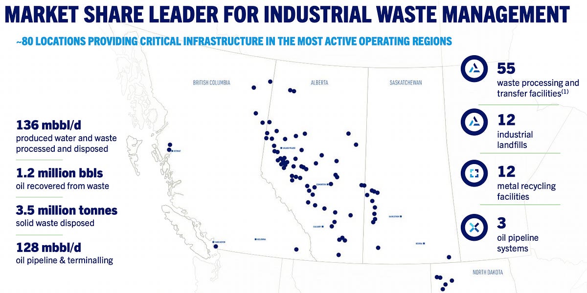 SECURE WASTE INFRASTRUCTURE CORP (TSX: SES.TO)