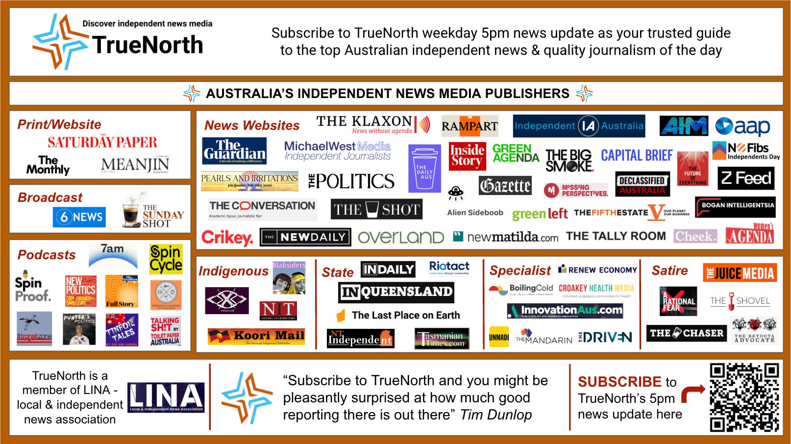 News update for Fri 8 Aug 2025