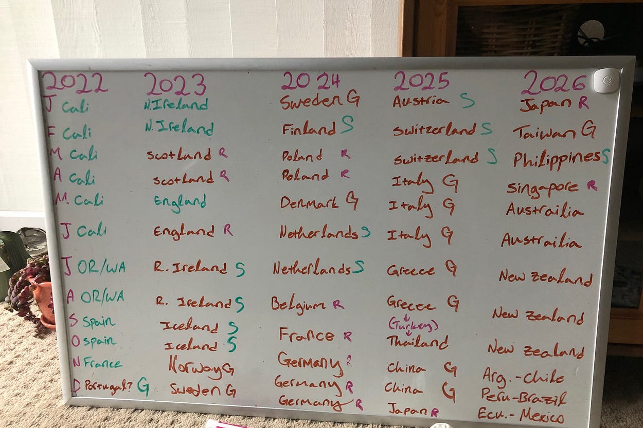 On The Go Mushrooms | Rory | Substack