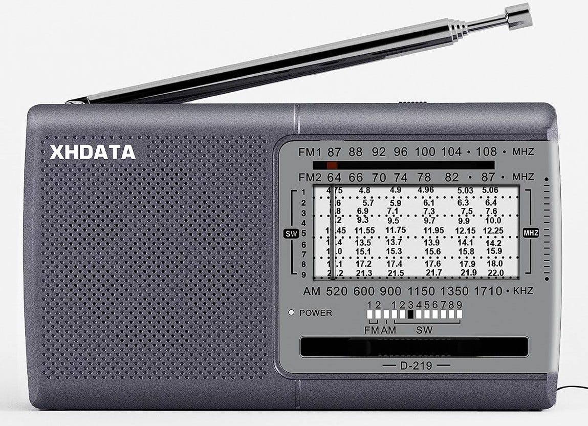 HOBBY RADIO: Our 2025 holiday gift guide for hobbyists