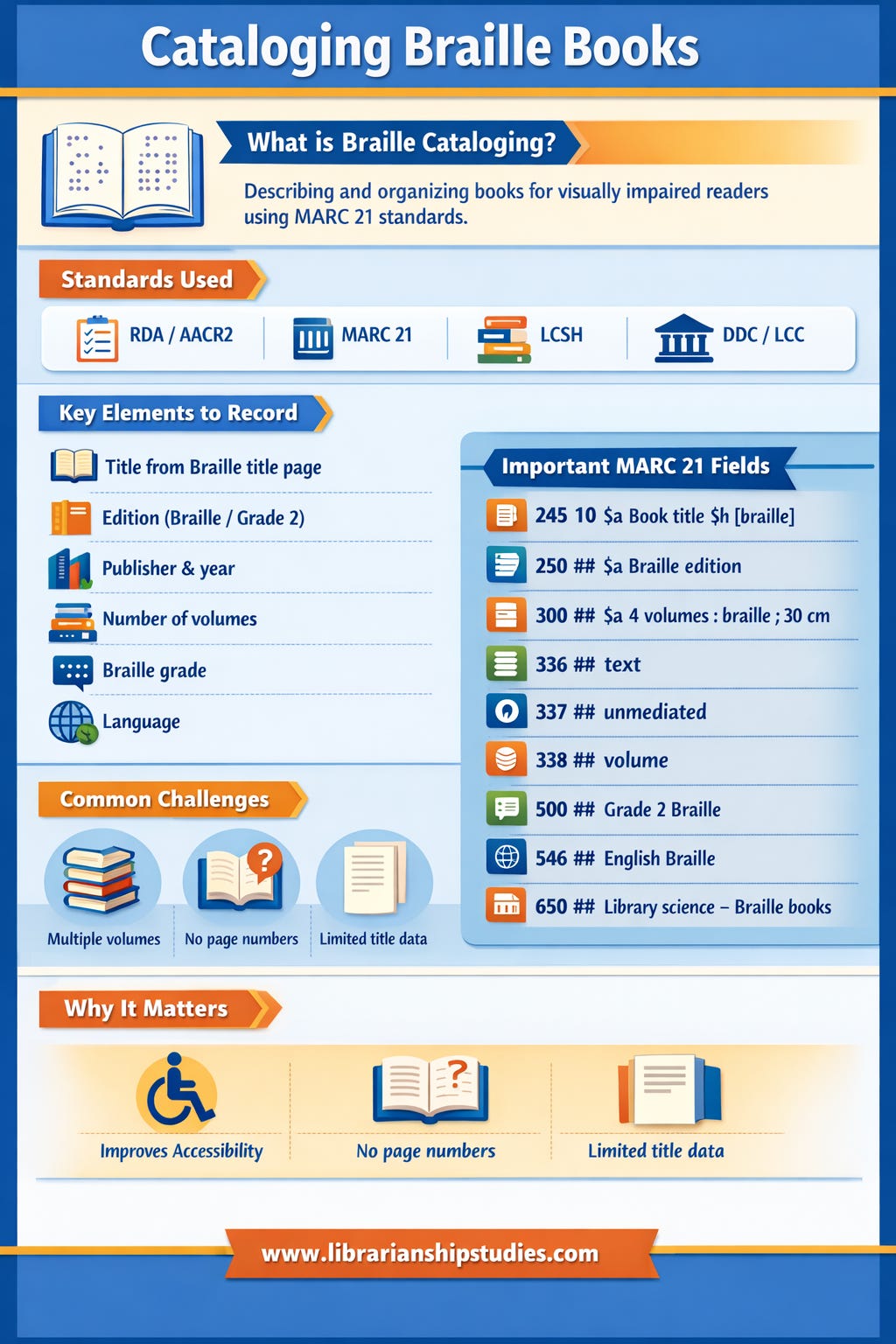 Número 418 - Ano 2026 - by SEBPC-MG