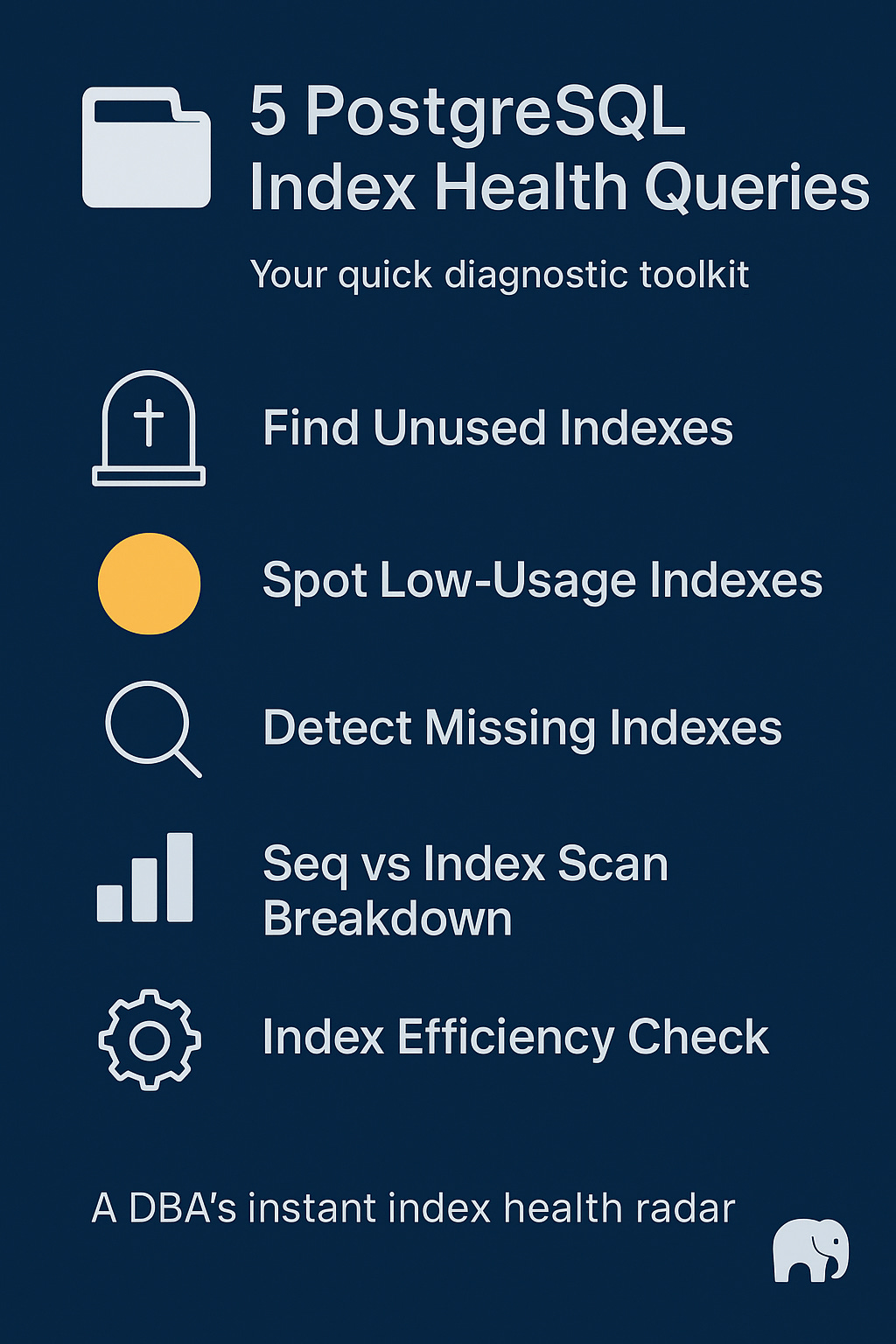 PostgreSQL Index Health Check: Find Unused & Missing Indexes