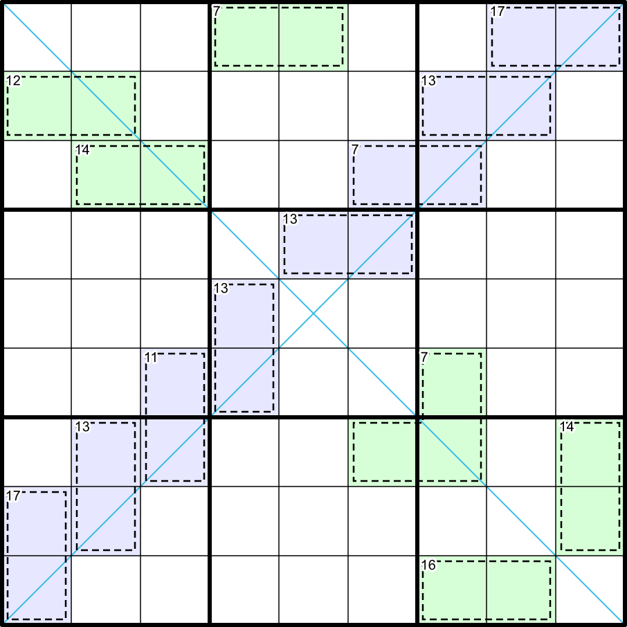 Artisanal Sudoku, Volume 207 - by James Sinclair