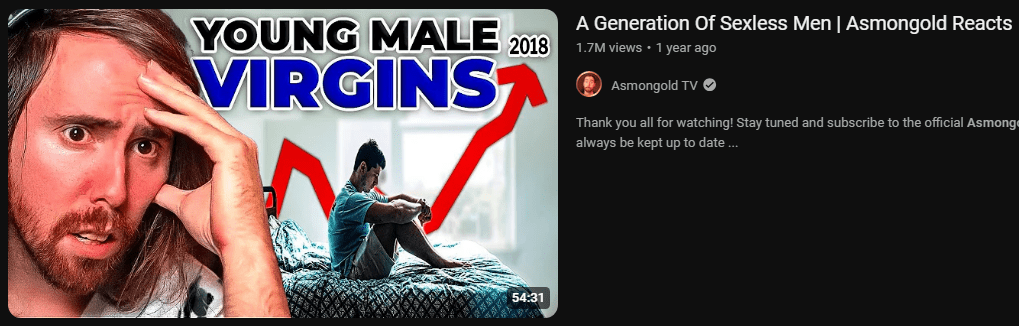 The young male virginity rise: are 1 in 3 really a virgin?