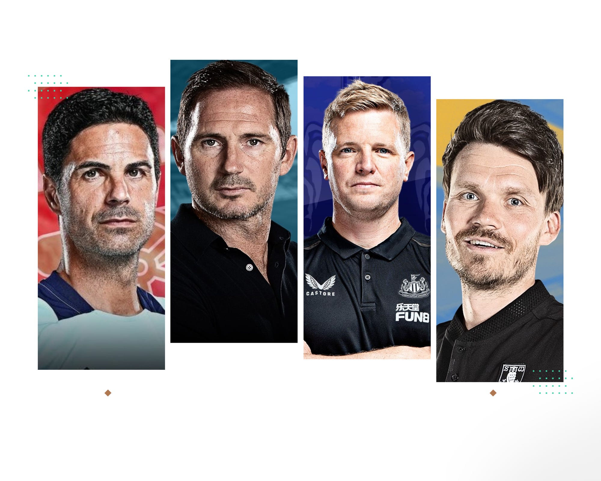 The Most Attractive Managers in the Premier League and Championship League