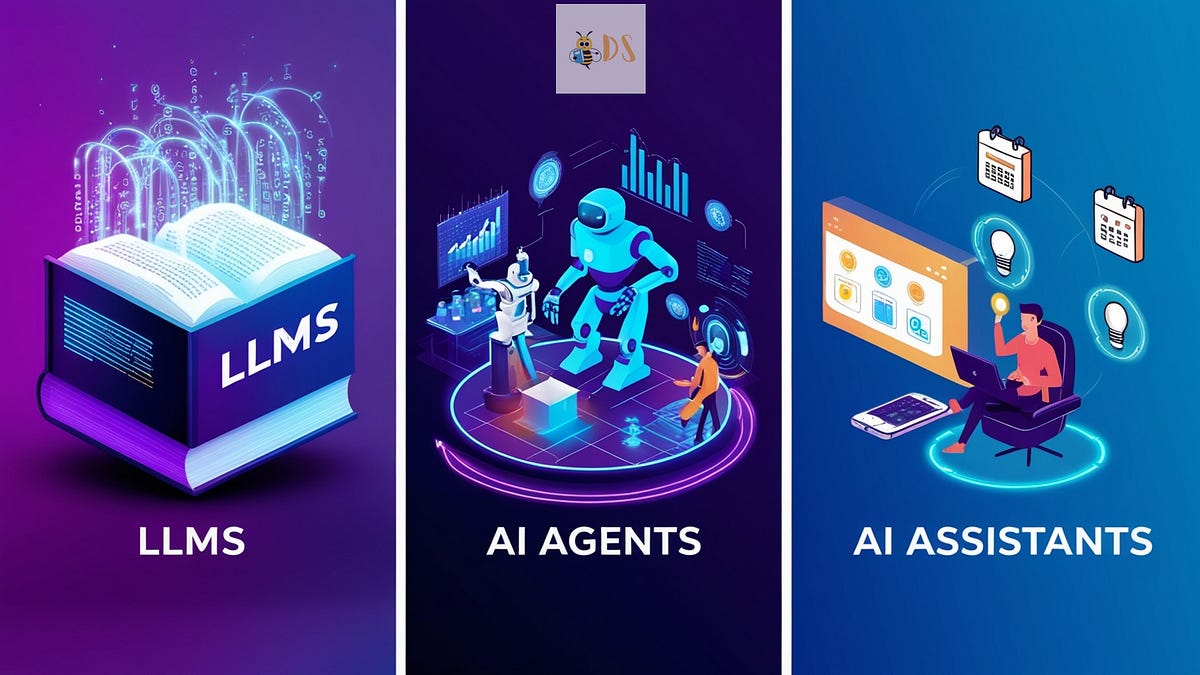 AI Agents vs. LLMs vs. AI Assistants: Choosing the Right Tool for the Task
