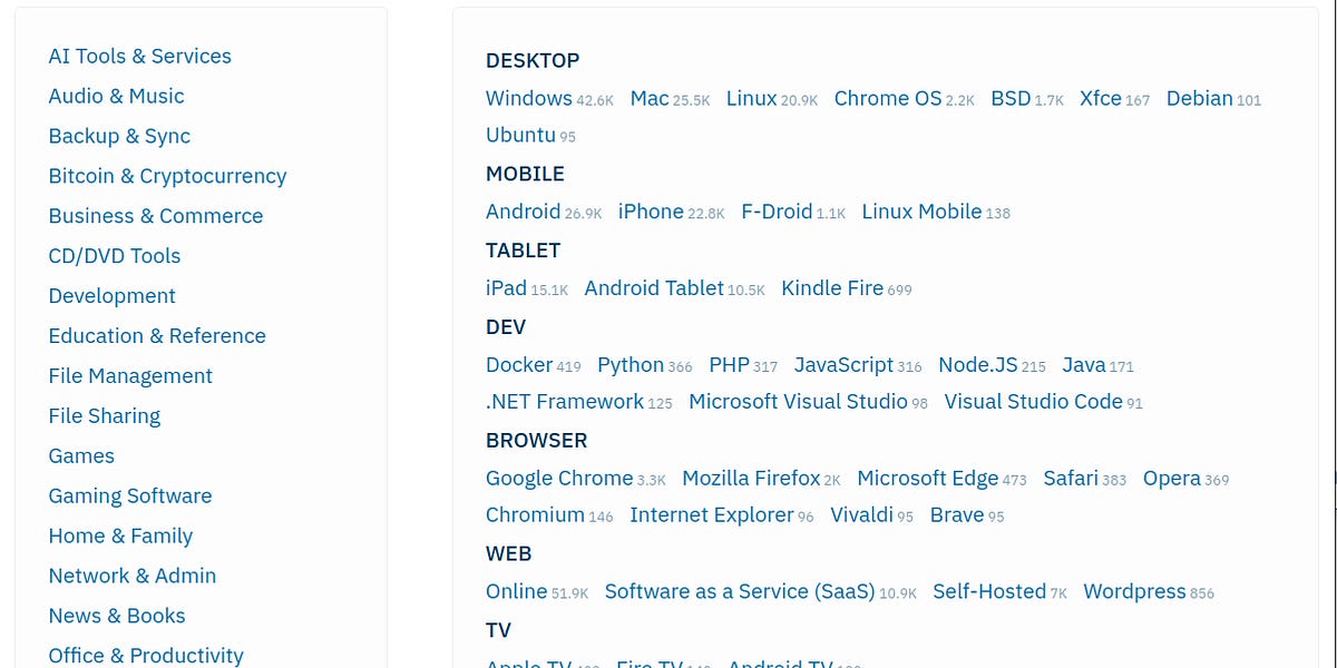 AlternativeTo opens doors and eyes - by Bill Blinn