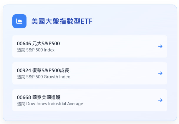 VXX的高波動性對應的潛在風險是什麼？ | 股股知識庫