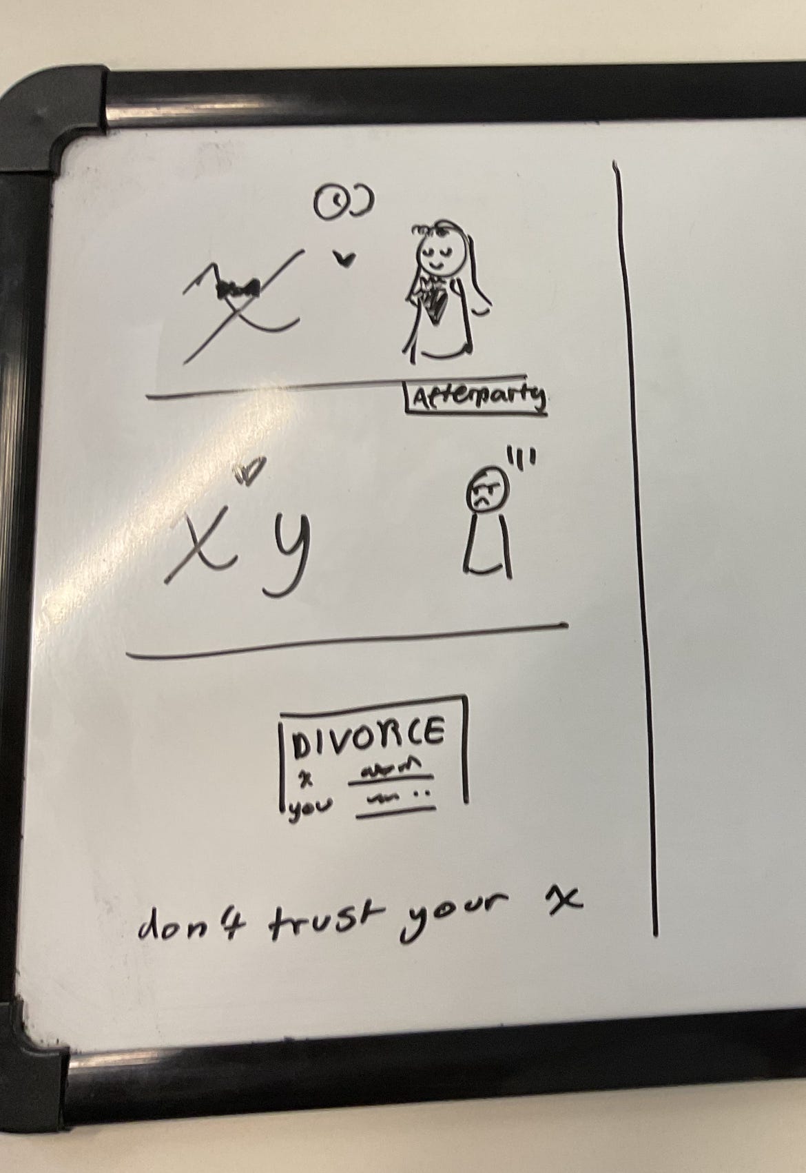 the "i already do that" series: responsive teaching