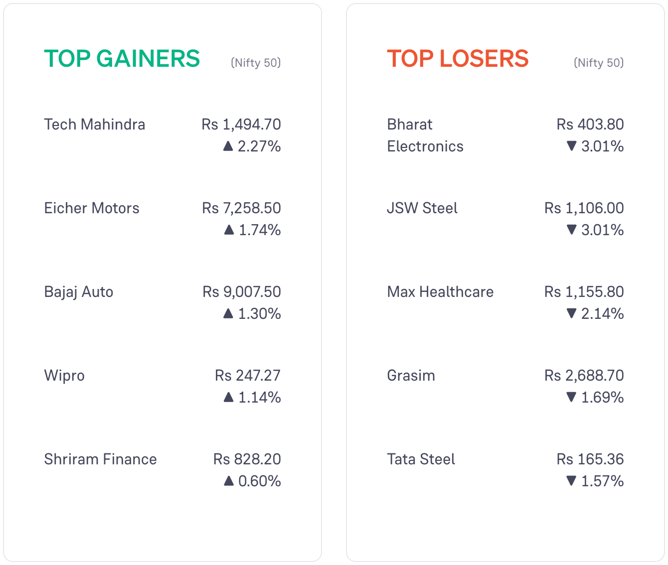 India-Canada to restart trade talks, ICICI Prudential to raise Rs 1,200 ...