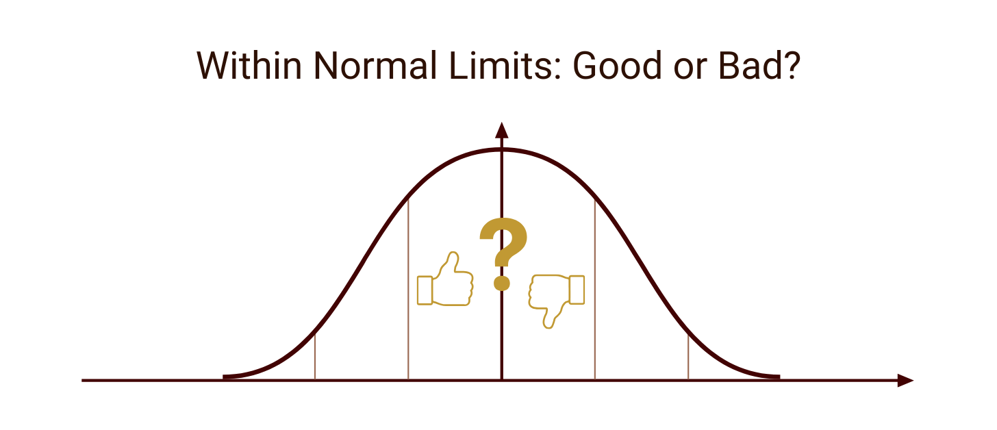Within Normal Limits: Good or Bad? - by Regina Sweeney