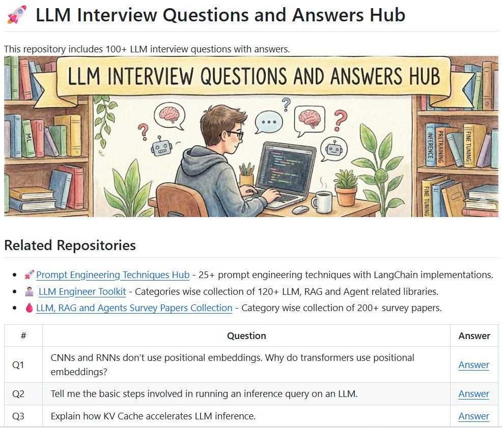 Llm Interview Questions Answers Hub By Kalyan Ks