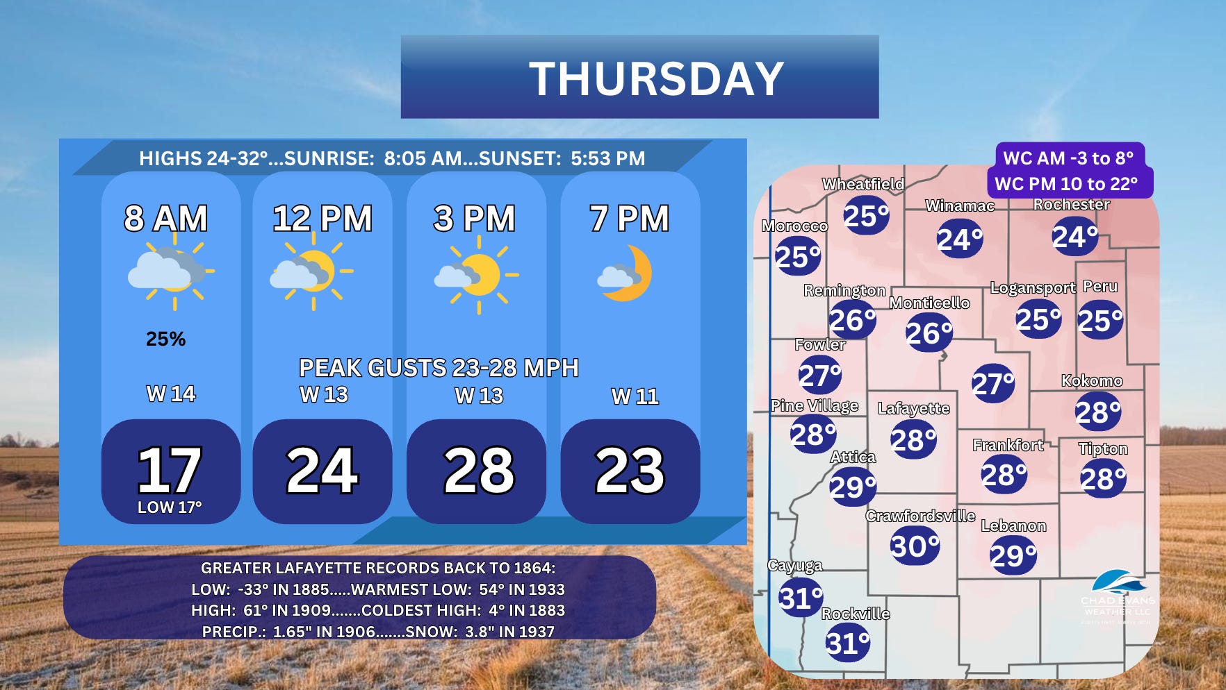 January 21, 7:45 PM Weather Forecast Update - by Chad Evans