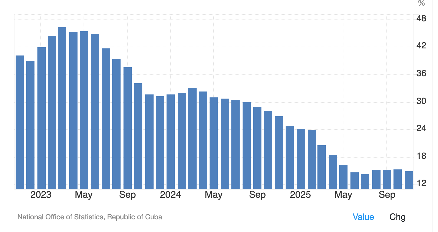 Venezuela was the rehearsal. - by Jacob Shapiro