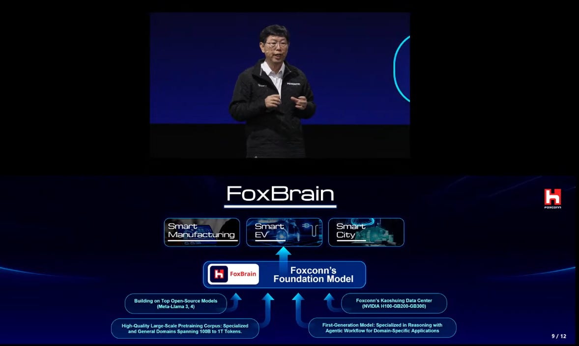 Nvidia × Foxconn: Building the AI Backbone of the Future