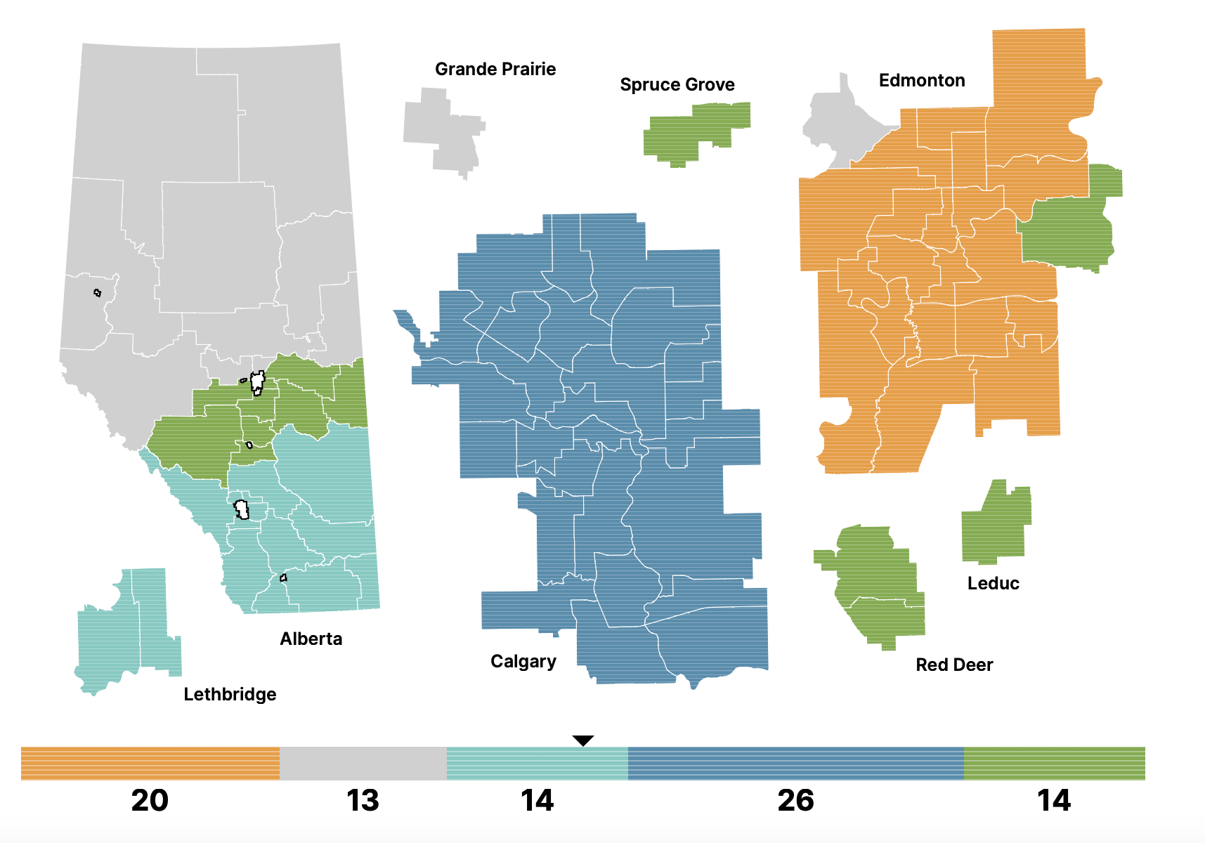 Look who’s running in the UCP AGM Board elections