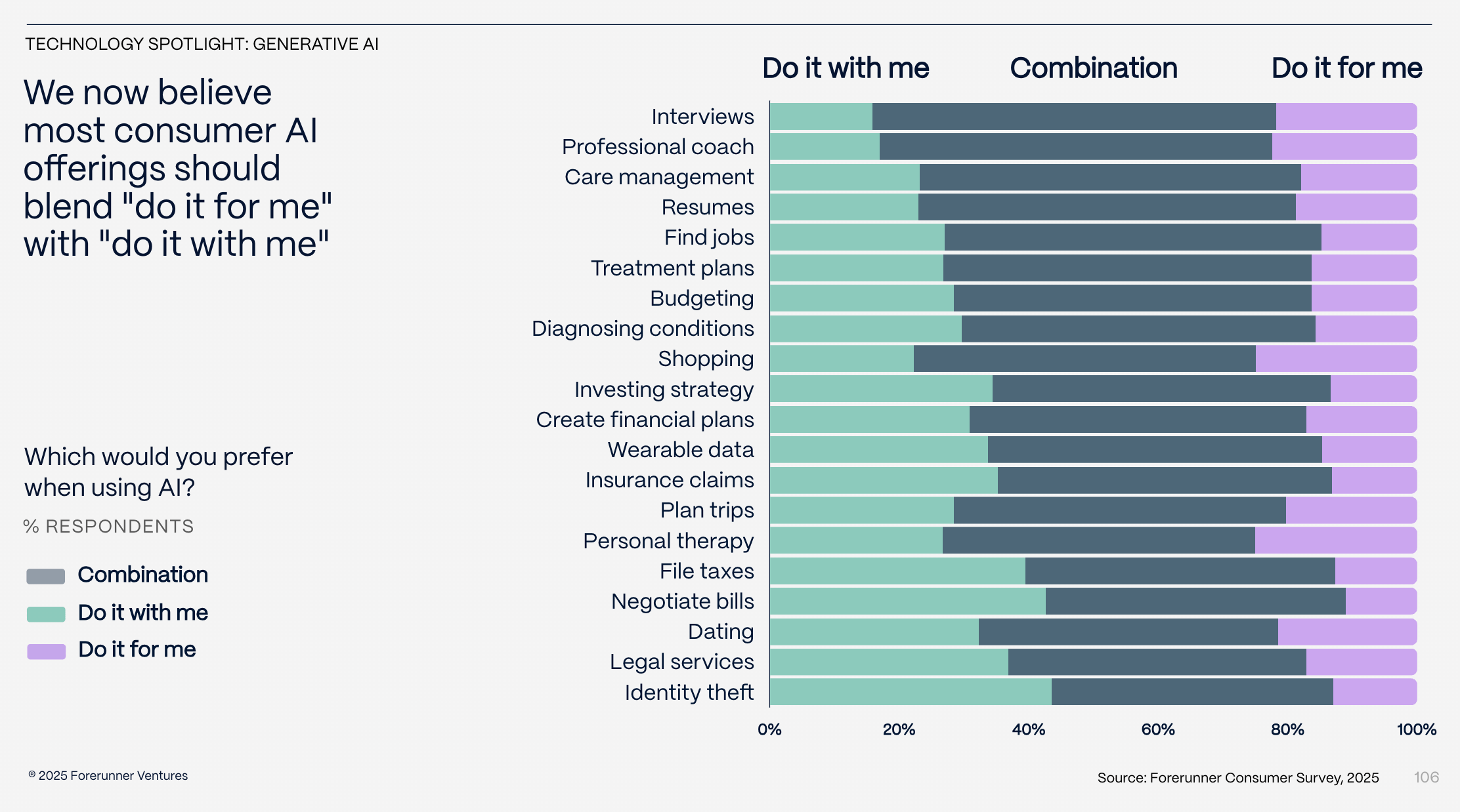 no. 51: consumer trends i am set on for 2026. - by zoya