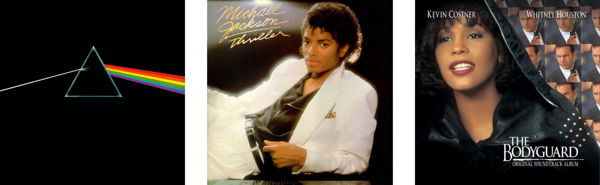 A Brief History of the Album Cover - by Tiffany Licata