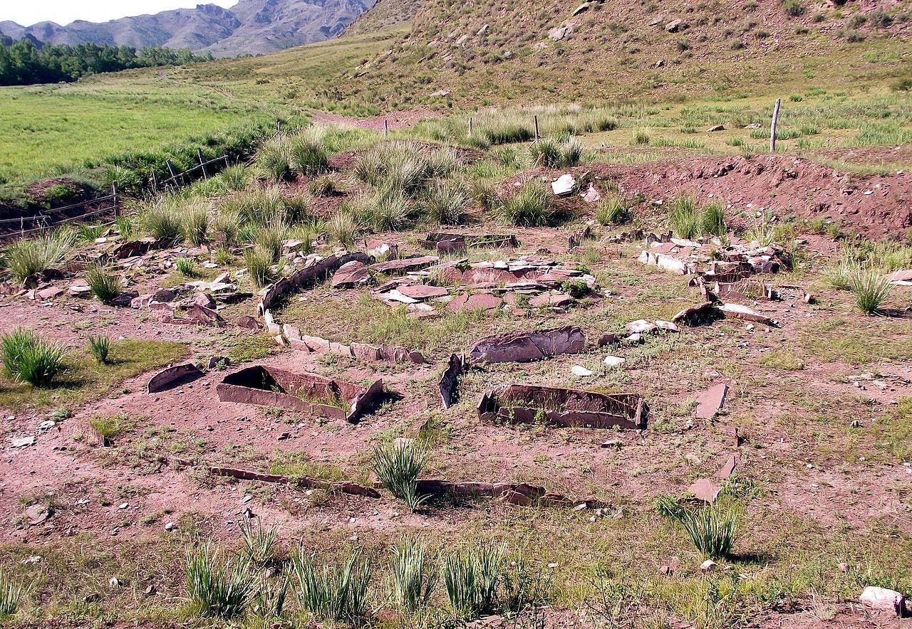 Musaeum Scythia: The origin of Scythians - part I