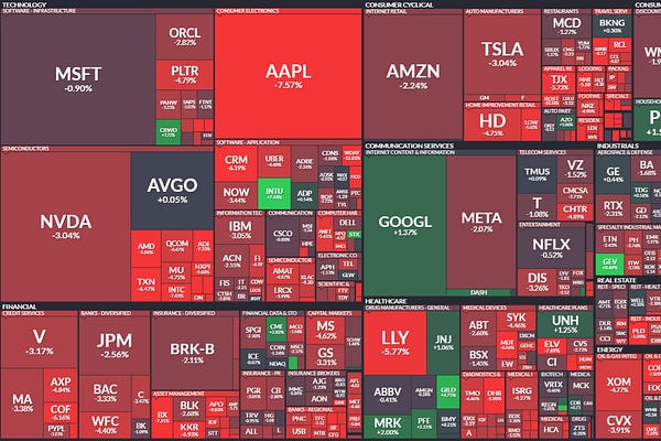 Dividend Talks | Substack