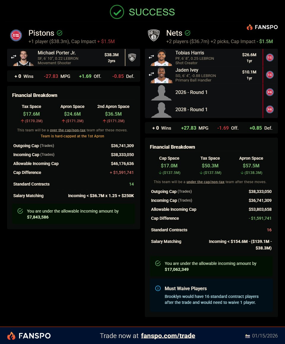 Rumormongering: 3 Players, Their Situations, and the Issues with the ...