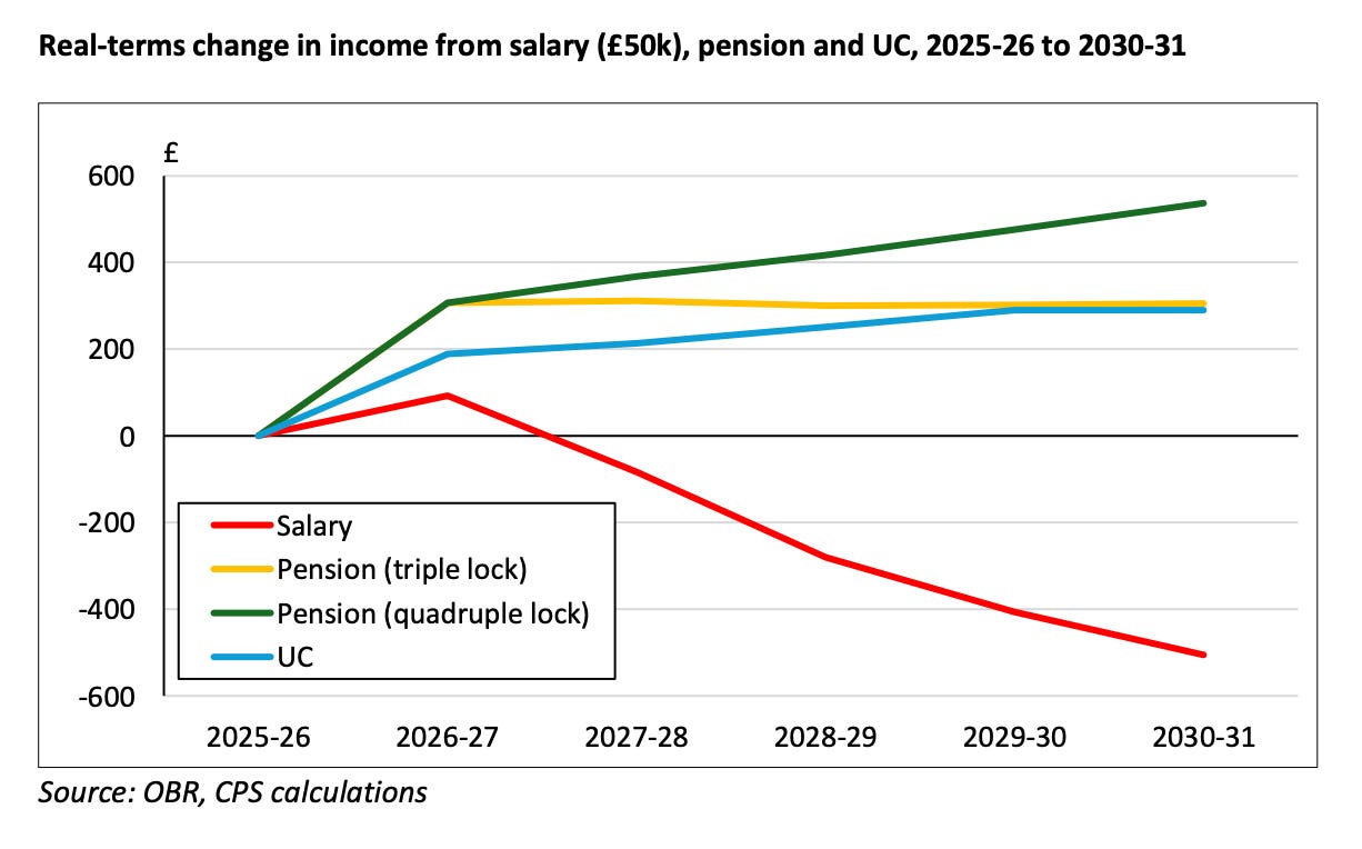#41 Smash and Grab - by Eamonn Ives and Callum Price