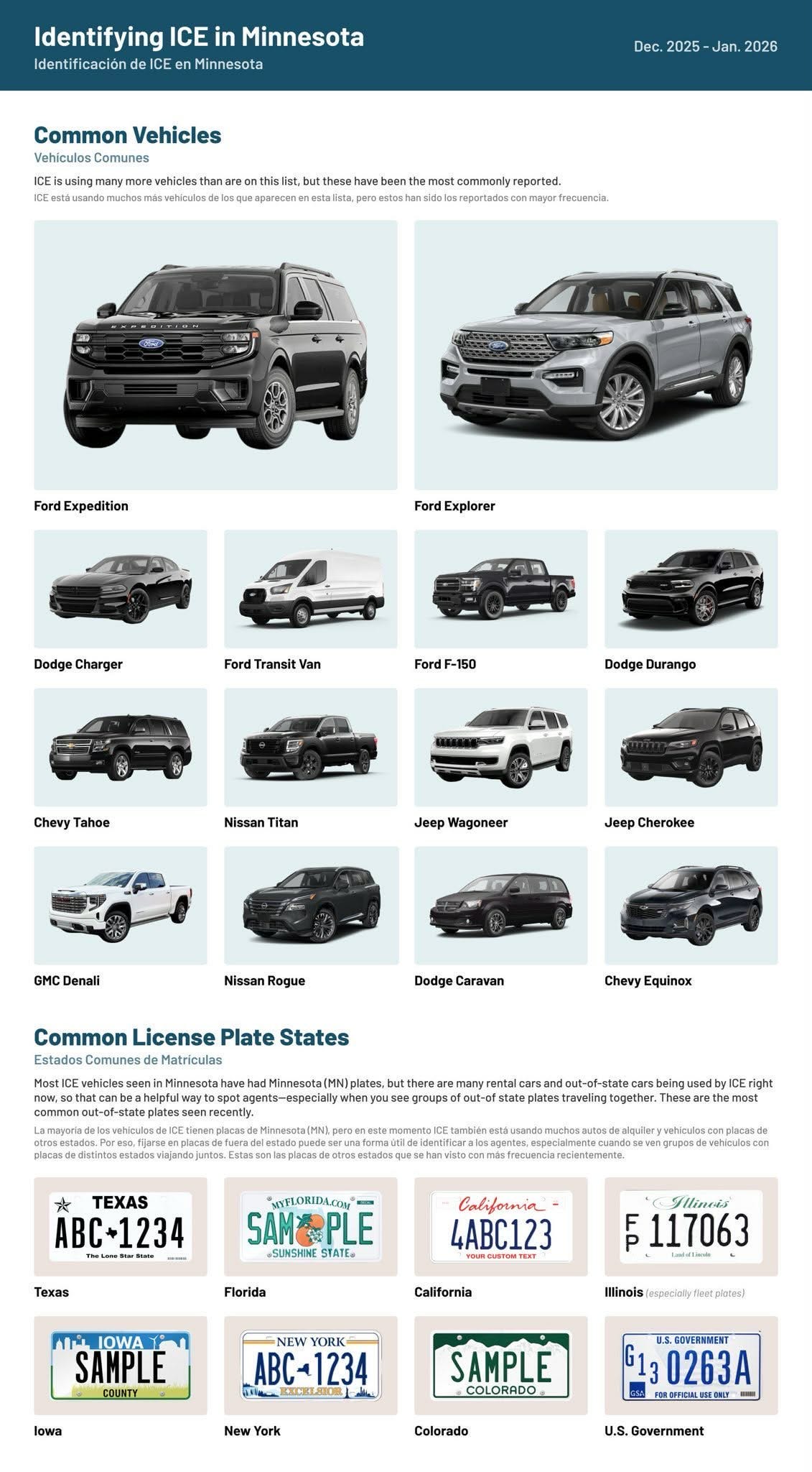ICE Vehicles Don’t Look Like ICE Vehicles Anymore