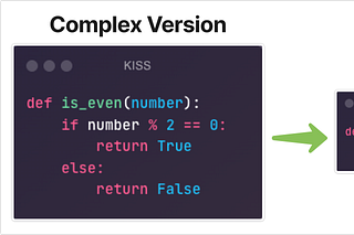 AlgoMaster Newsletter | Ashish Pratap Singh | Substack