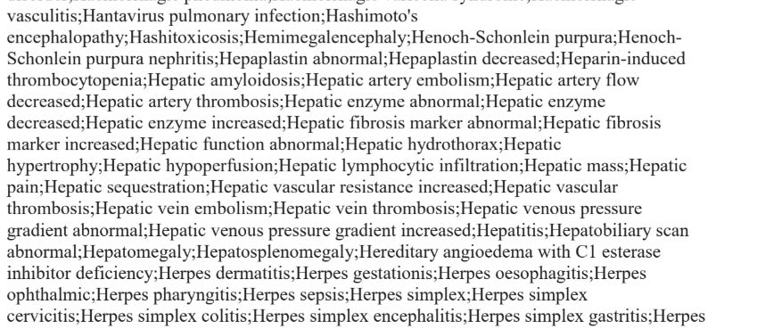 Wait…what? “Hantavirus Pulmonary Syndrome” Was Listed as a Possible ...