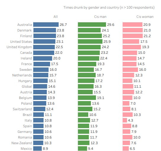 Civilization 111 - by Victor Kapra - Civilization