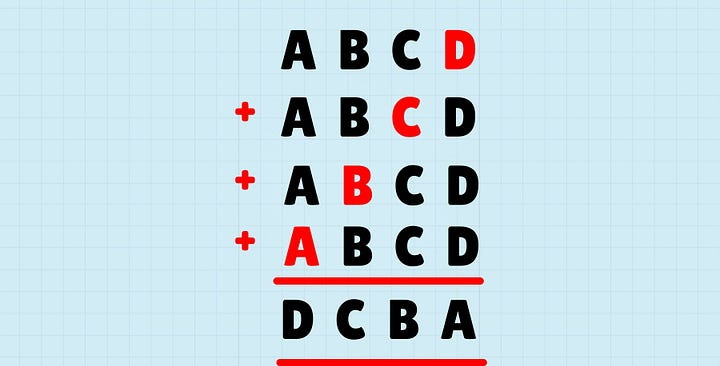 The Magic 4-digit Number for Critical Thinkers