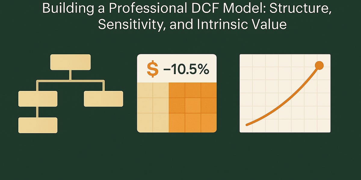 Thesis Toolkits - Building a Professional DCF Model: Structure ...