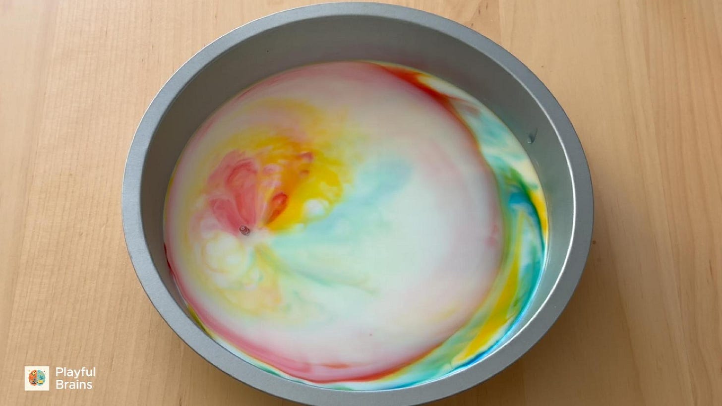 Kids Activity at Home: The Swirling Rainbow Milk Experiment — A How-To ...