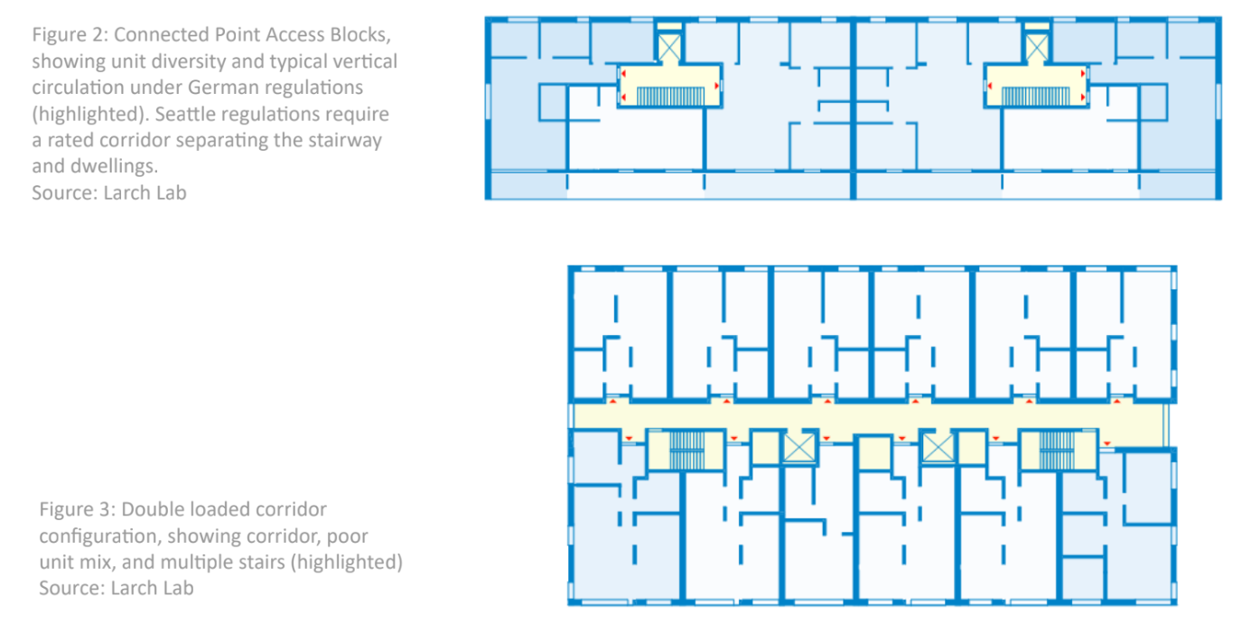 apartment corridor rules
