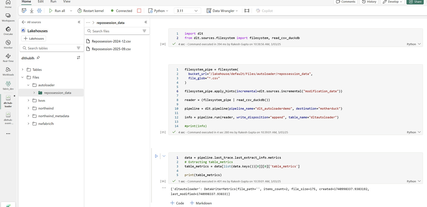 File-based Incremental Loading – A Practical Approach with MS Fabric ...