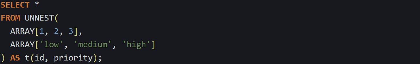 Flatten Nested Data with CROSS JOIN and UNNEST