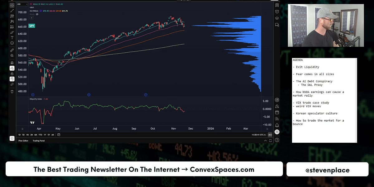 The DSTR: Why NVDA Is The Market's Escape Hatch - by Steve
