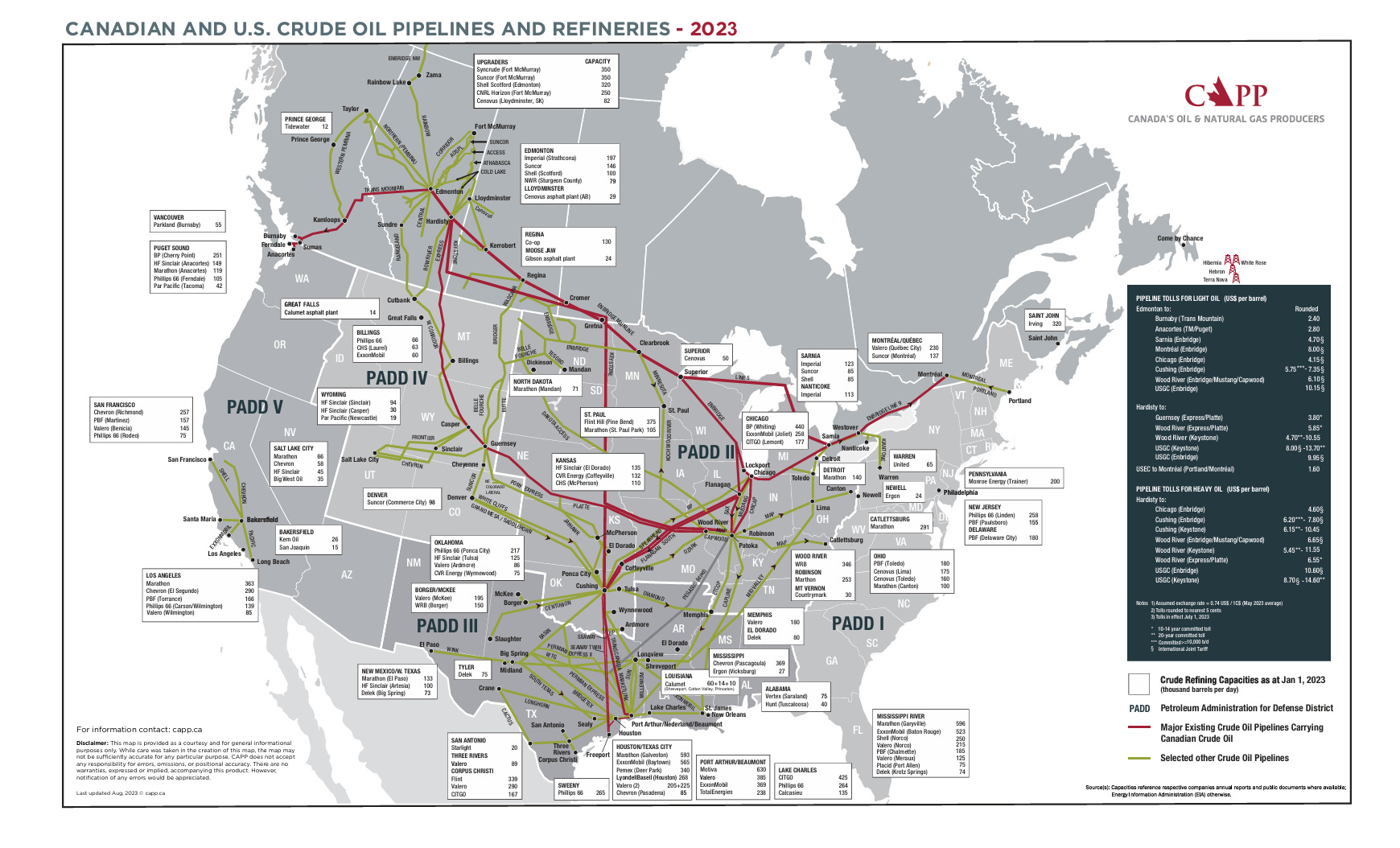 Canada Needs More Pipelines