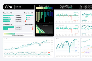 Duality Research | Substack